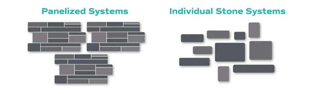 Stone Cladding Installation: What You Need to Know - Evolve Stone